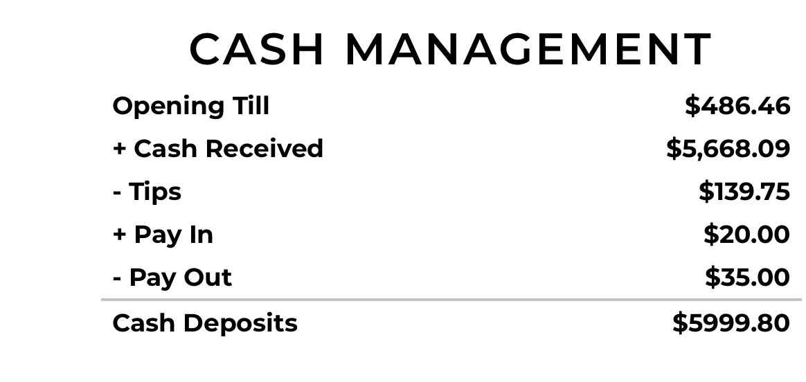 POS Report Management | POS Reporting & Analytics 2025