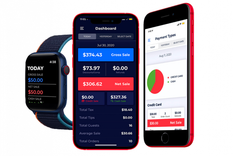 Quantic Analytics – Reporting on your fingertips