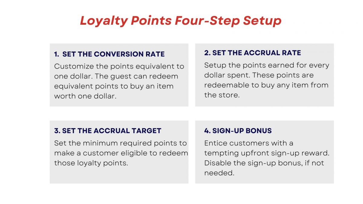 Quantic Loyalty Program | Boost Customer Retention & Rewards