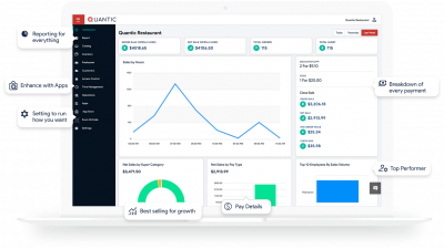 Cloud Based POS Solution Solution iOS & Android