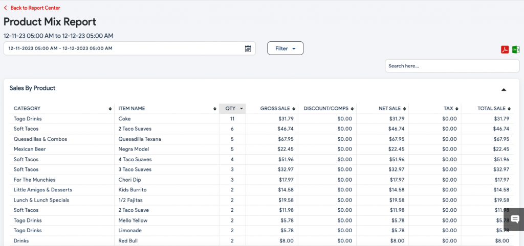 How Quantic Report Improves Your Retail & Restaurant Operations