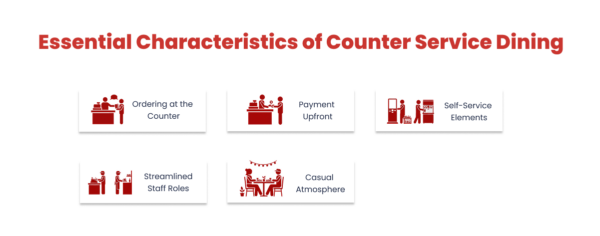 What is a Counter Service Restaurant | Diners Guide 2026