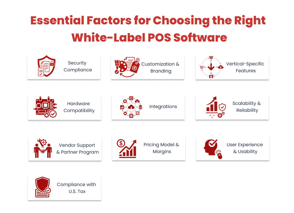 Choosing the Right White Label POS Software in 2026