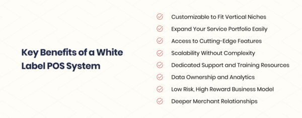 White Label POS System Benefits, Opportunities and Growth