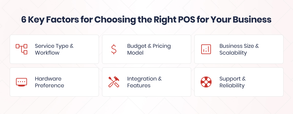 What Does POS Mean? Key Point of Sale Terms in 2025