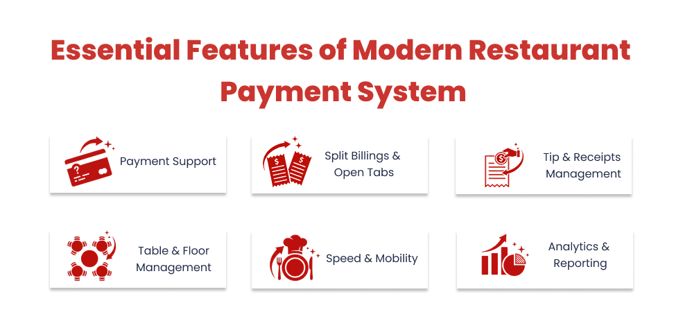 Restaurant Payment Processing | The Ultimate 2026 Guide
